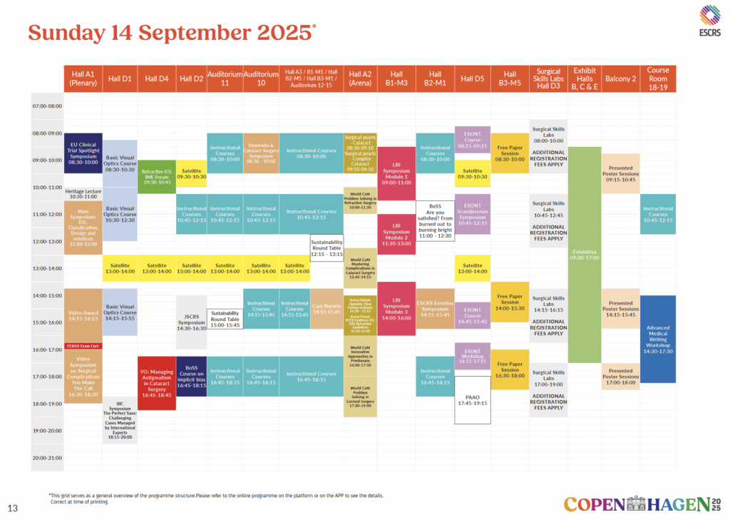 Programme | ESCRS 2025
